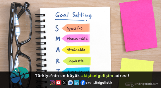 Hedef Belirleme ve Başarı: SMART Yöntemi ile Hayatınızı Planlayın ...